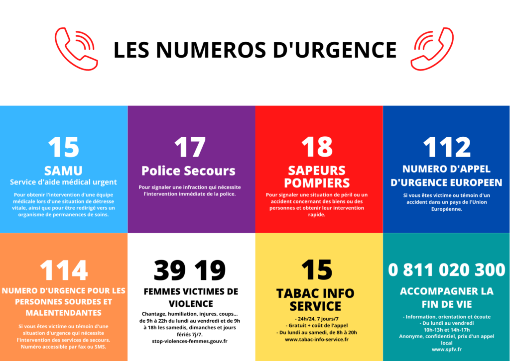Procédures d'urgences - Mairie de Fontaine Etoupefour